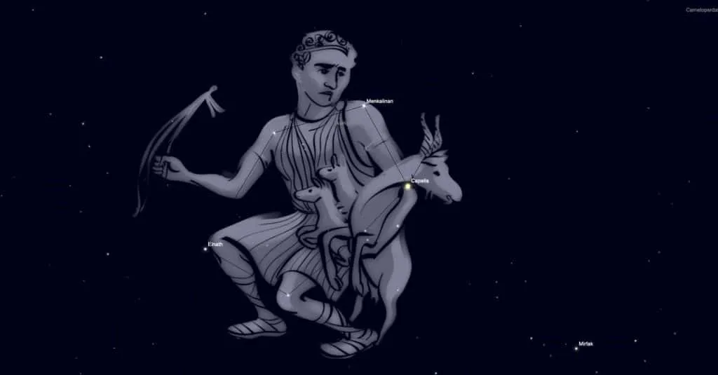 Auriga Constellation Guide for Astronomers | Love the Night Sky