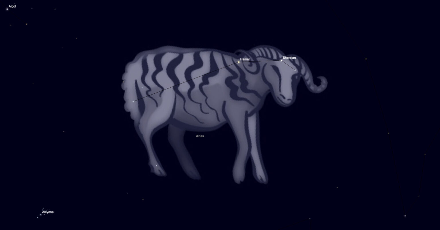 Constellation Guides • Love the Night Sky