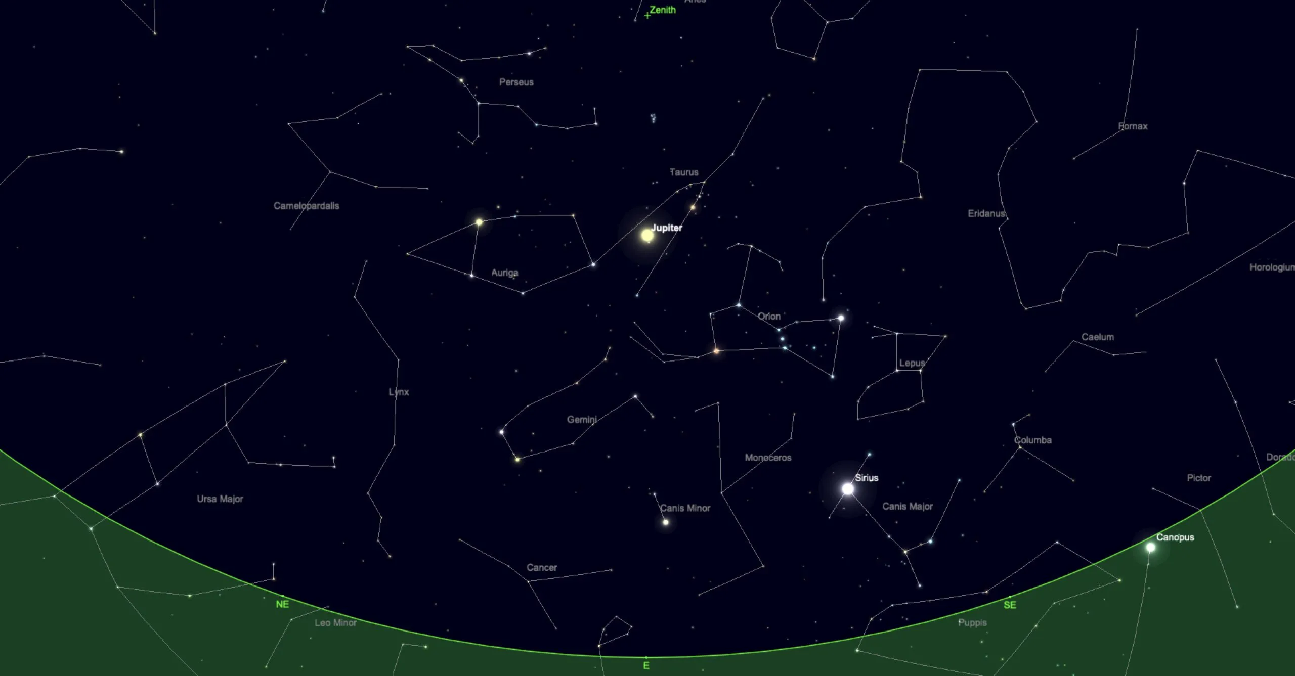 How to See Jupiter With a Telescope [Plus Guides to 3 Must-See Features]