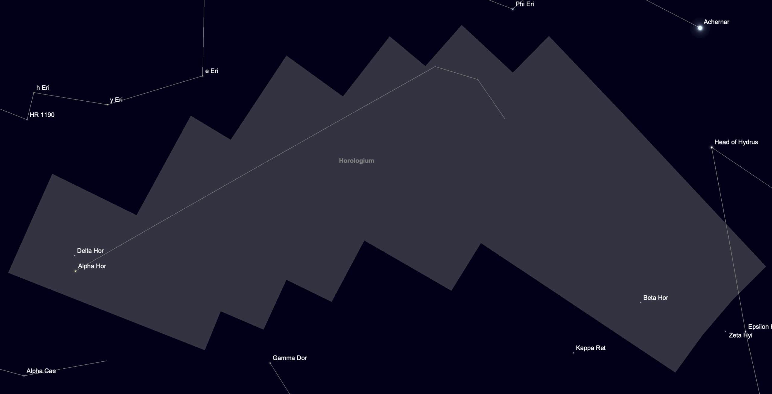 Horologium Constellation Guide for Astronomers
