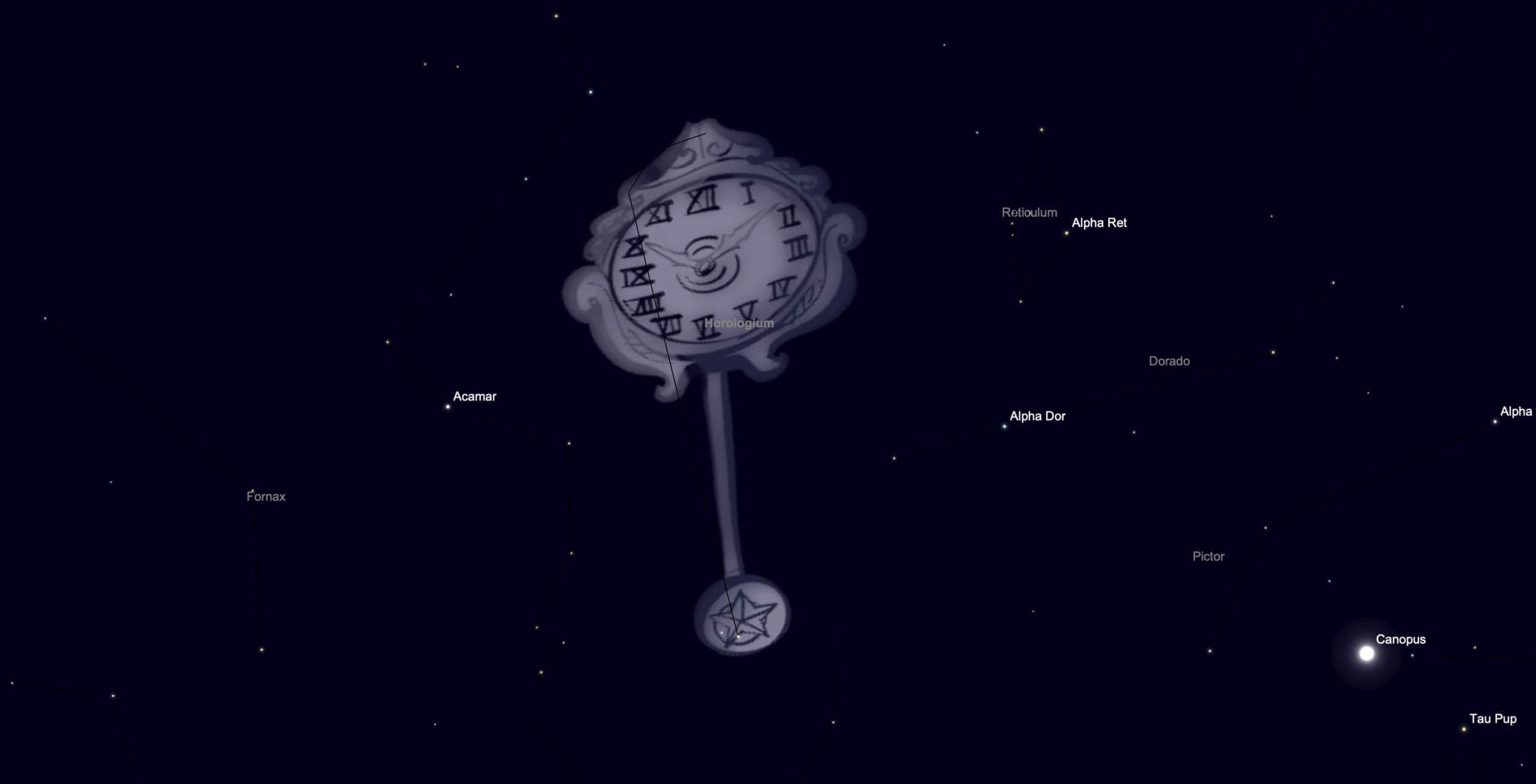 Horologium Constellation Guide for Astronomers